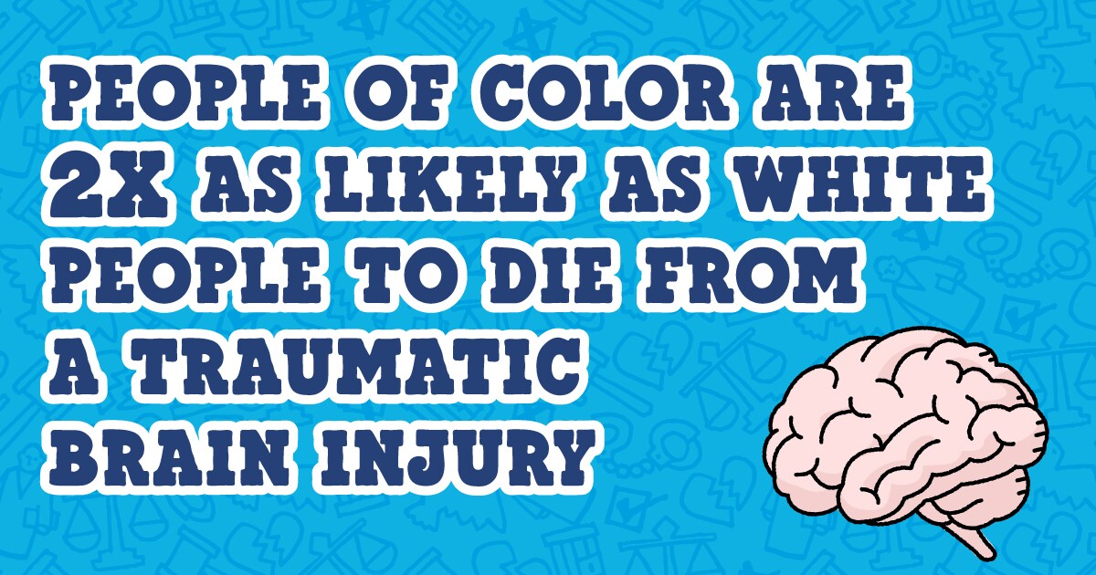 Race, Traumatic Brain Injury (TBI), and the Big Game: How Racism Makes ...