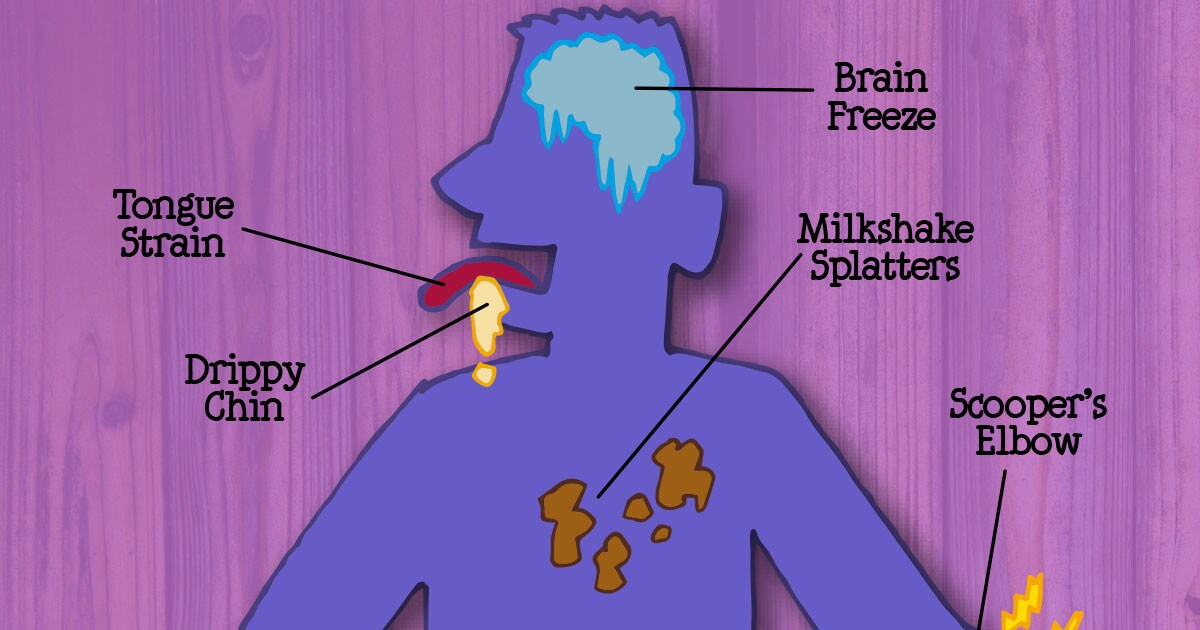 10 Ice Cream-Related Injuries | Ben & Jerry’s