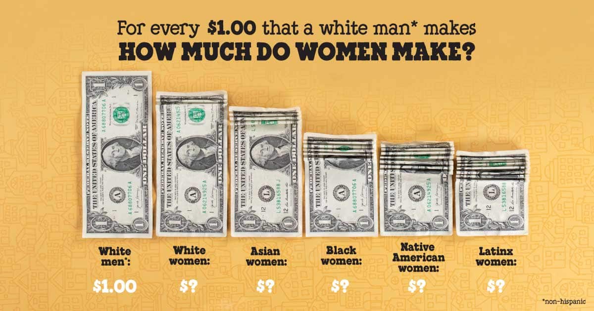 We Need Pay Equity for ALL Women | Ben & Jerry’s